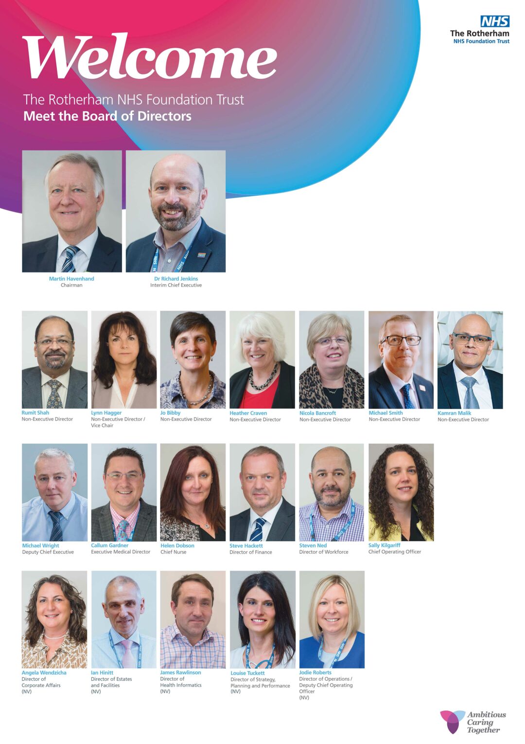 About Us | The Rotherham NHS FT